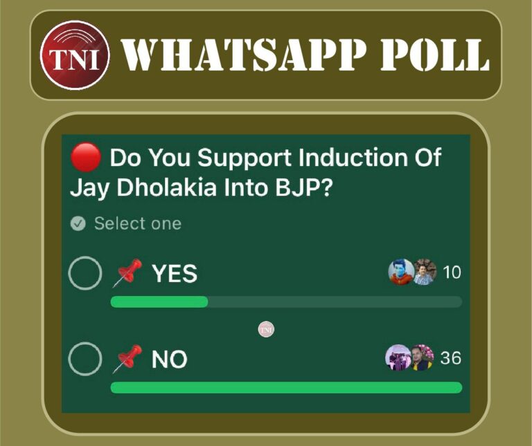 TNI WhatsApp Poll on Induction of Jay Dholakia Into BJP - The News Insight